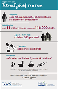 Infographics - Take on Typhoid