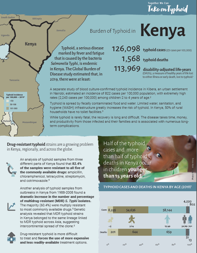 Kenya Resources - Take on Typhoid