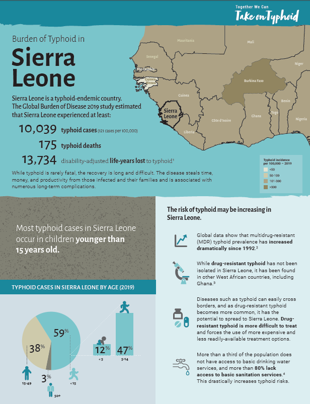 Sierra Leone Resources Take On Typhoid