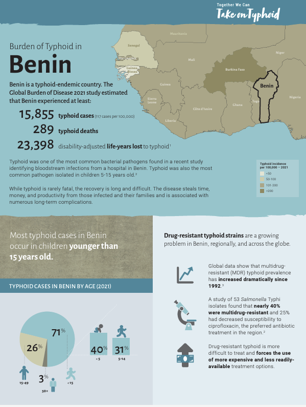 Benin Resources - Take on Typhoid